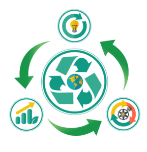 Fluid Control Systems & Products - Flow-Rite